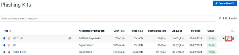 Creating a custom phishing kit