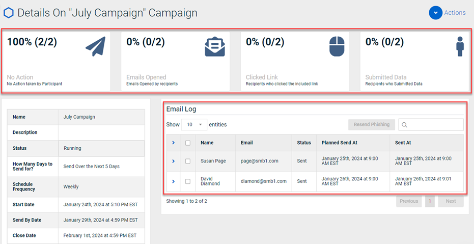 Working with the Phishing Dashboard