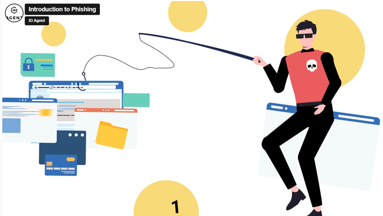 What is BullPhish ID?